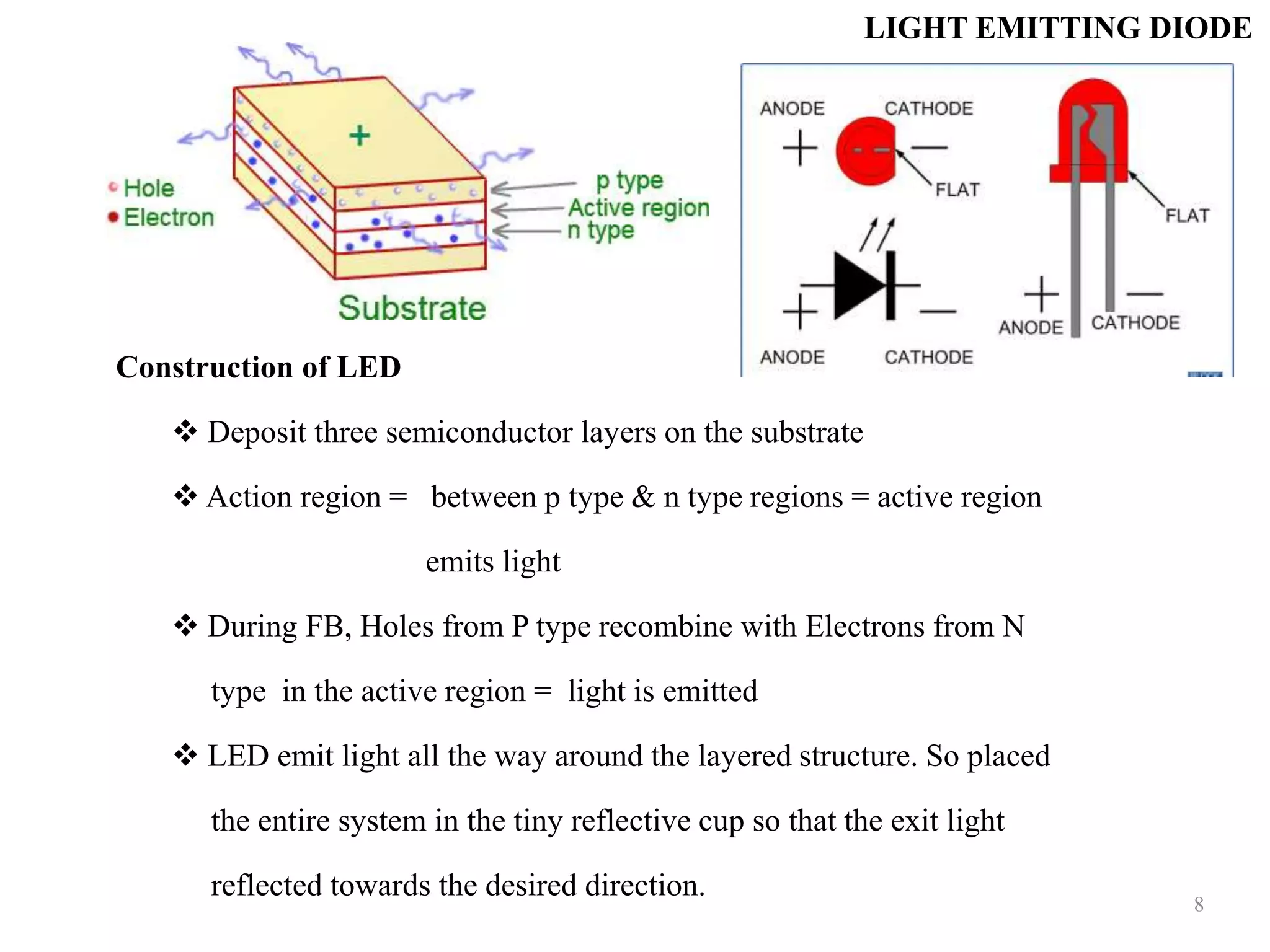 Optoelectronics | PPTX