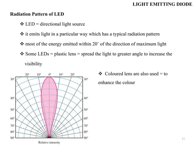 Optoelectronics | PPTX | Physics | Science