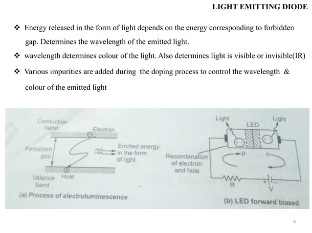 Optoelectronics | PPTX | Physics | Science