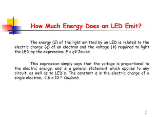 LED.BY LAIBA ASGHAR EXPLAINED COMPLETELY | PPTX
