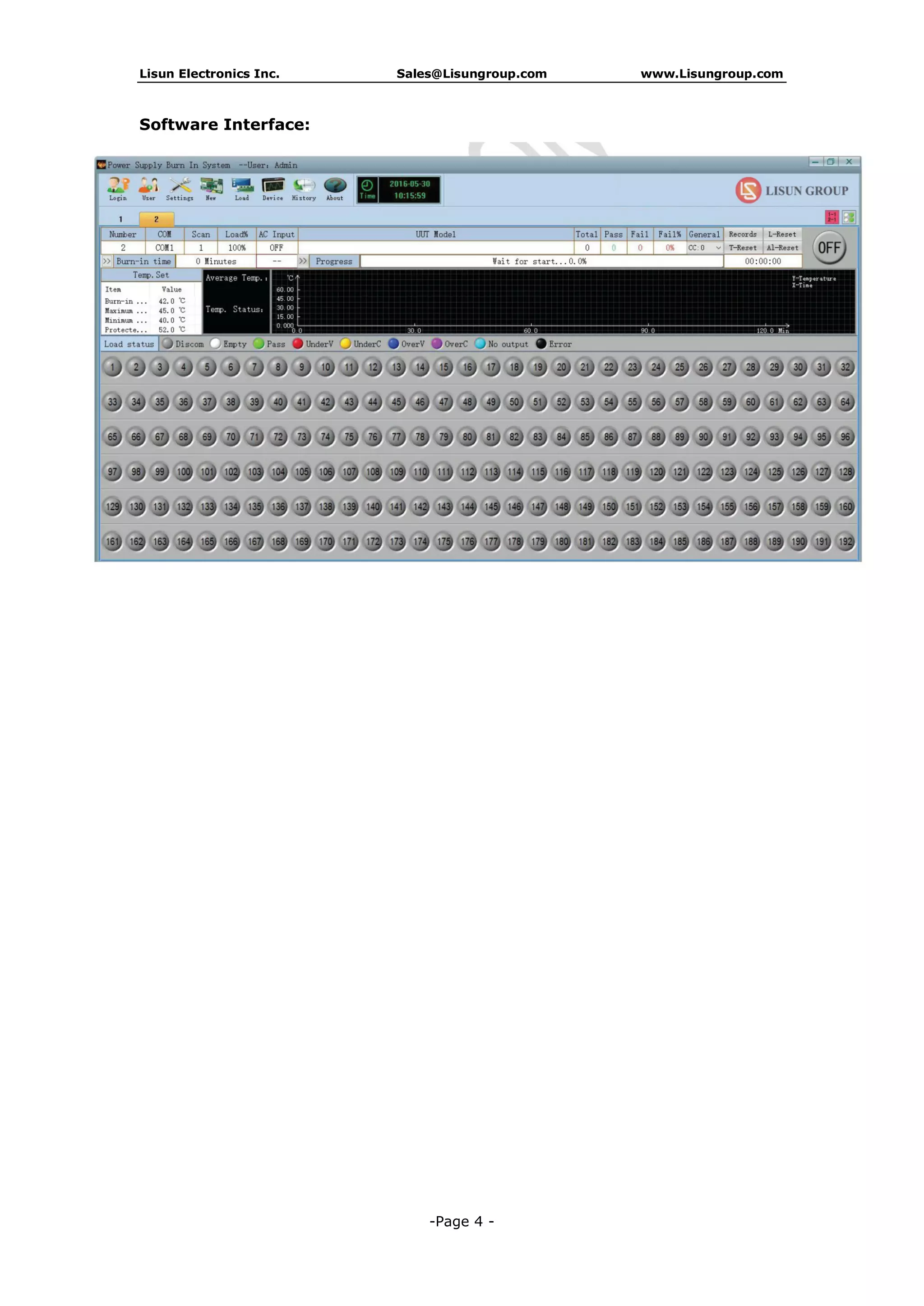 Led driver-aging-rack | PDF