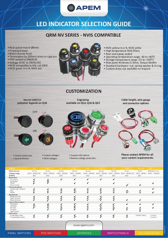 APEM LED Indicator Selection Guide 2015