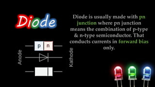 LED [light-emitting-diode] | PPTX