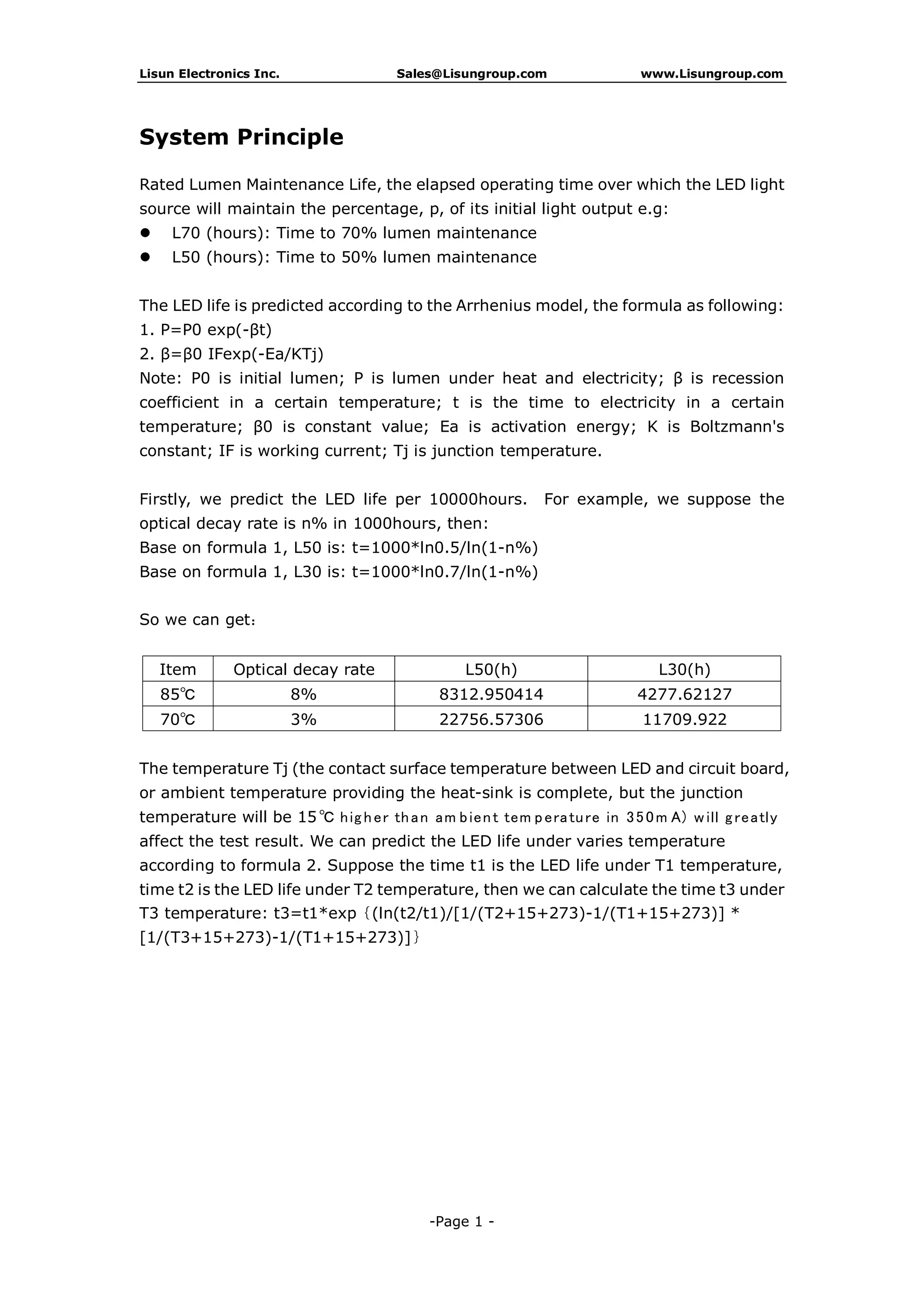 Led lumen-maintenance-and-life-test-system | PDF