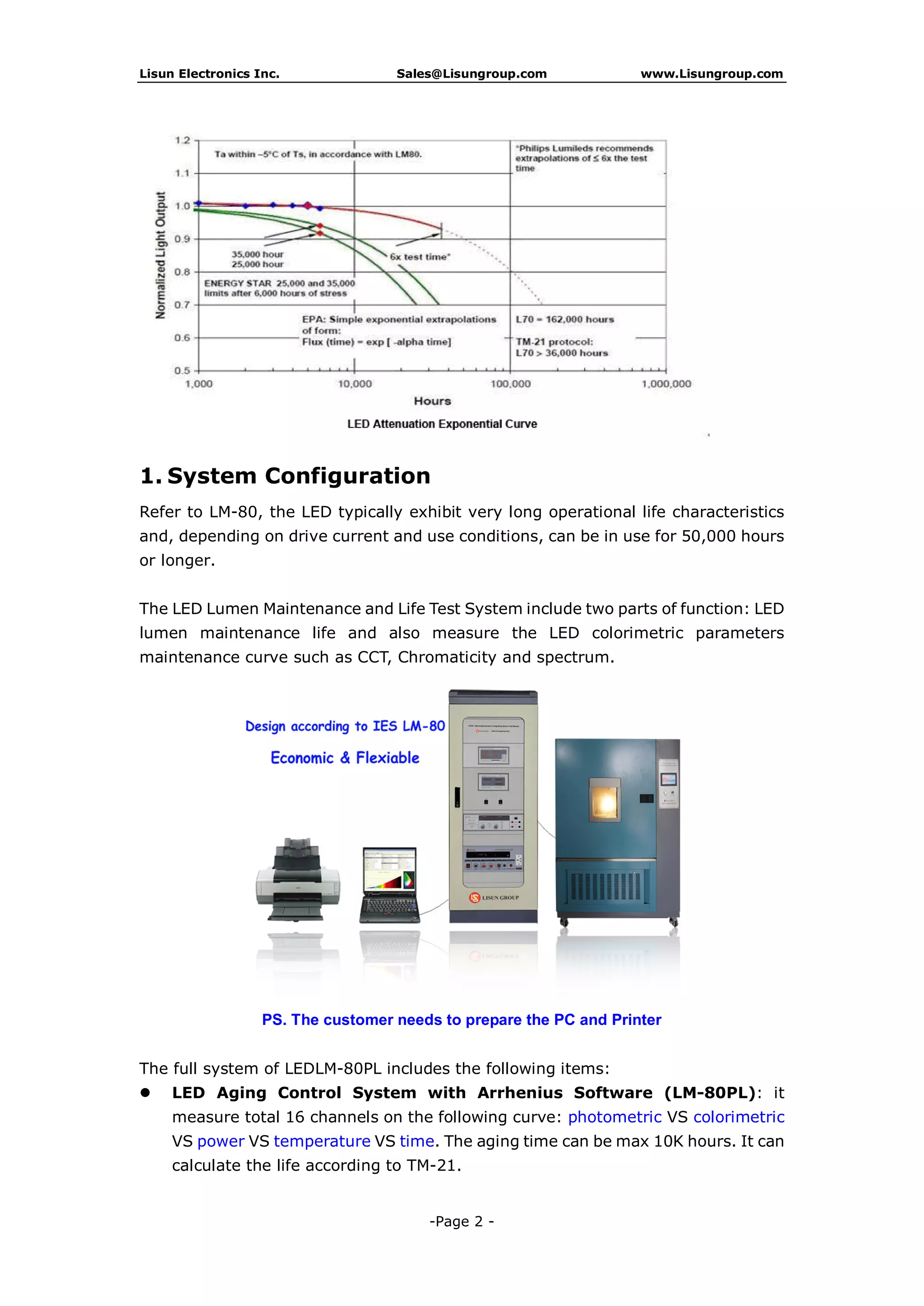 Led lumen-maintenance-and-life-test-system | PDF