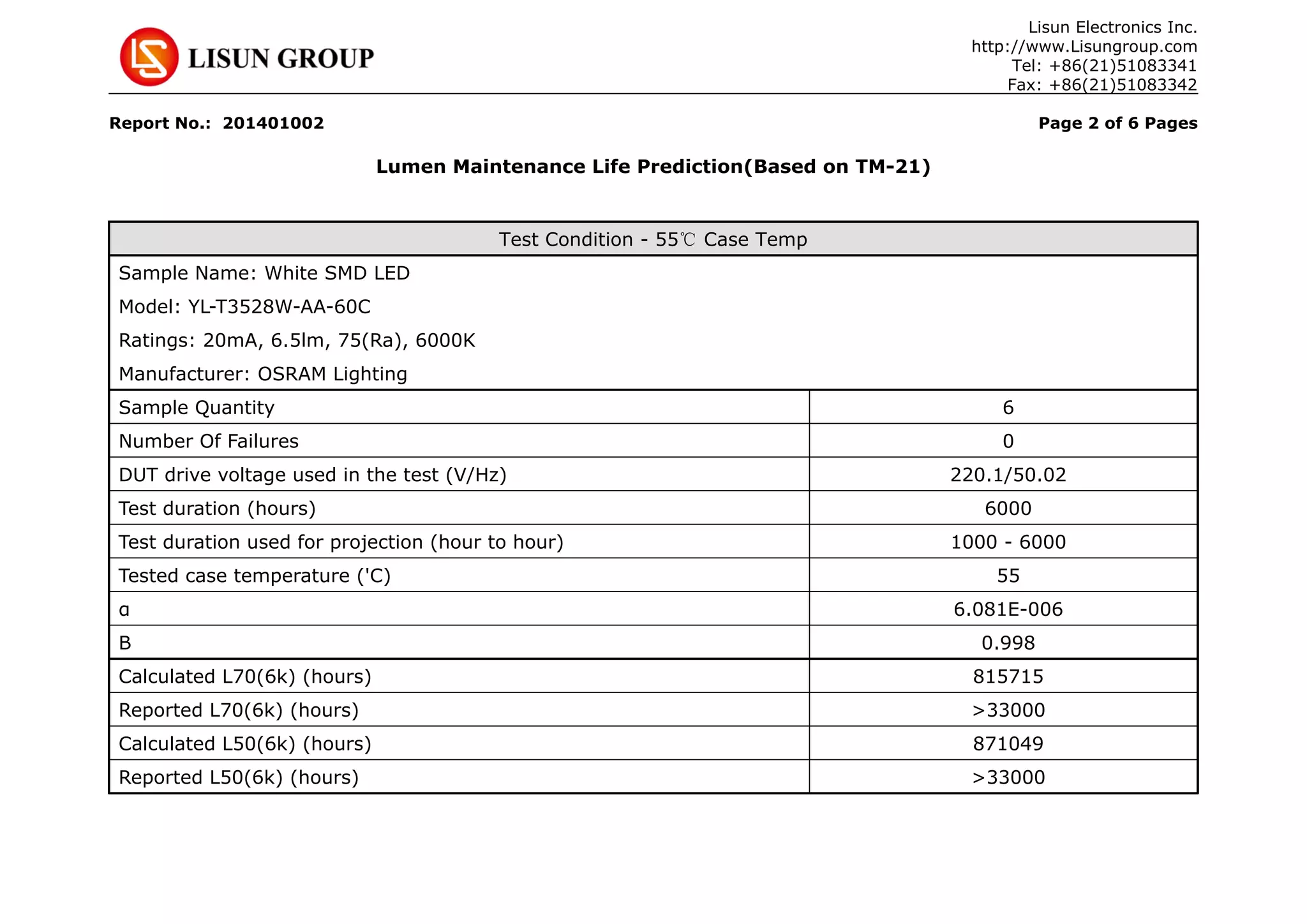 Led lumen-maintenance-and-life-test-system | PDF
