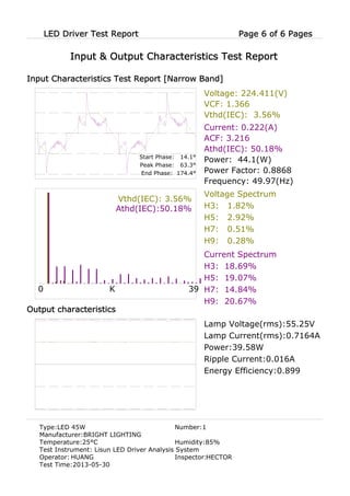 Led power-driver-tester | PDF