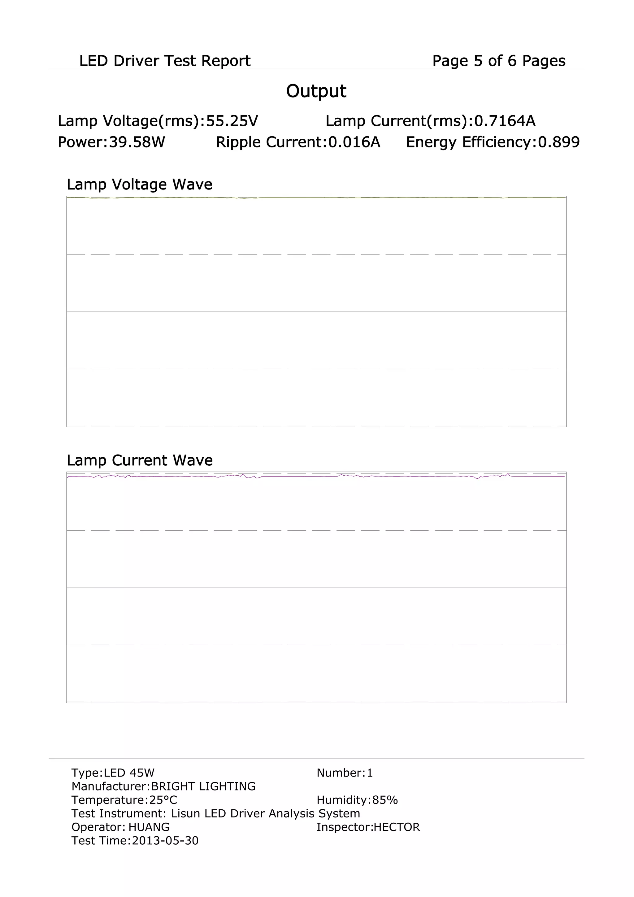 Led power-driver-tester | PDF
