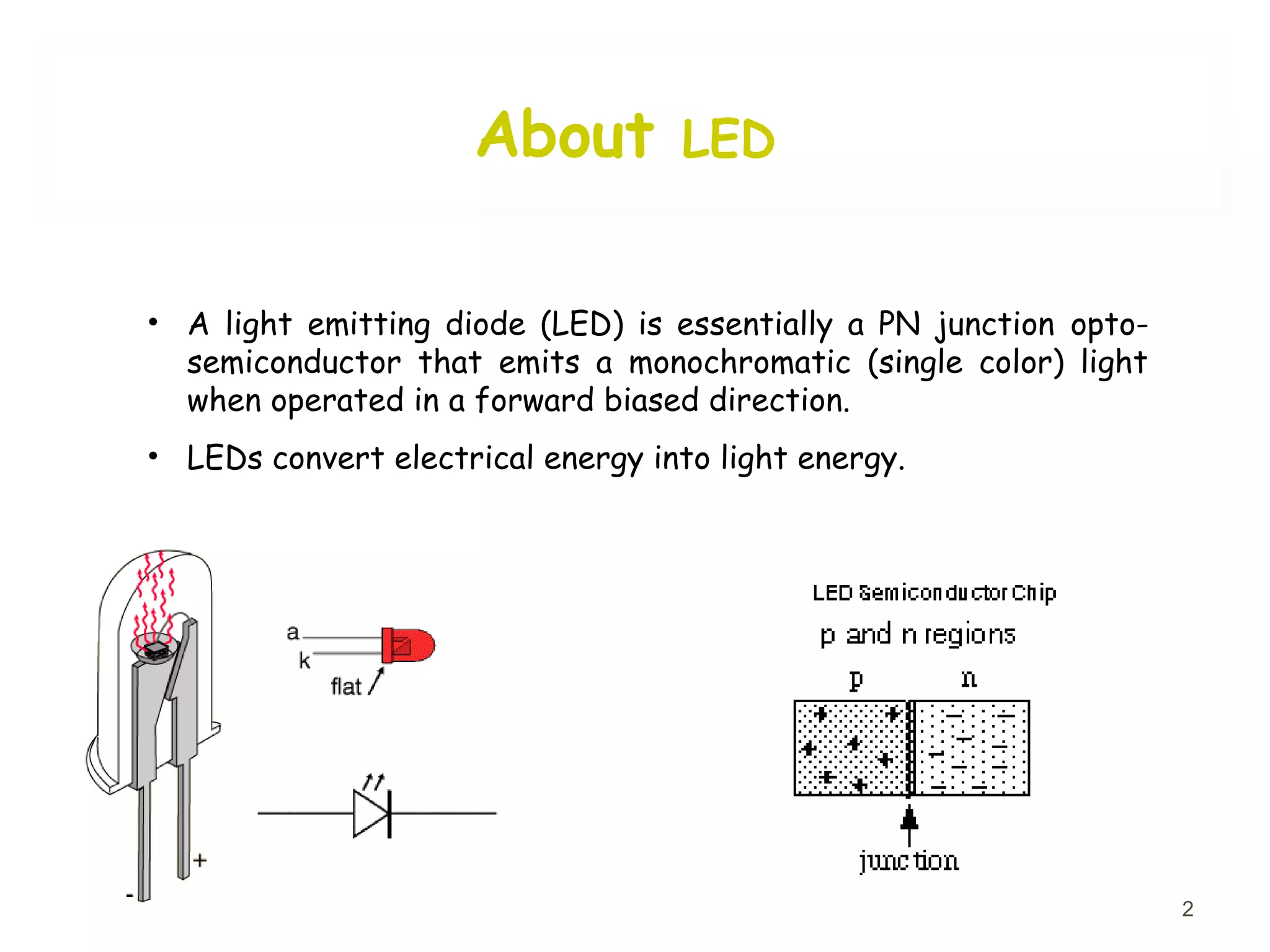 Led presentation | PPT