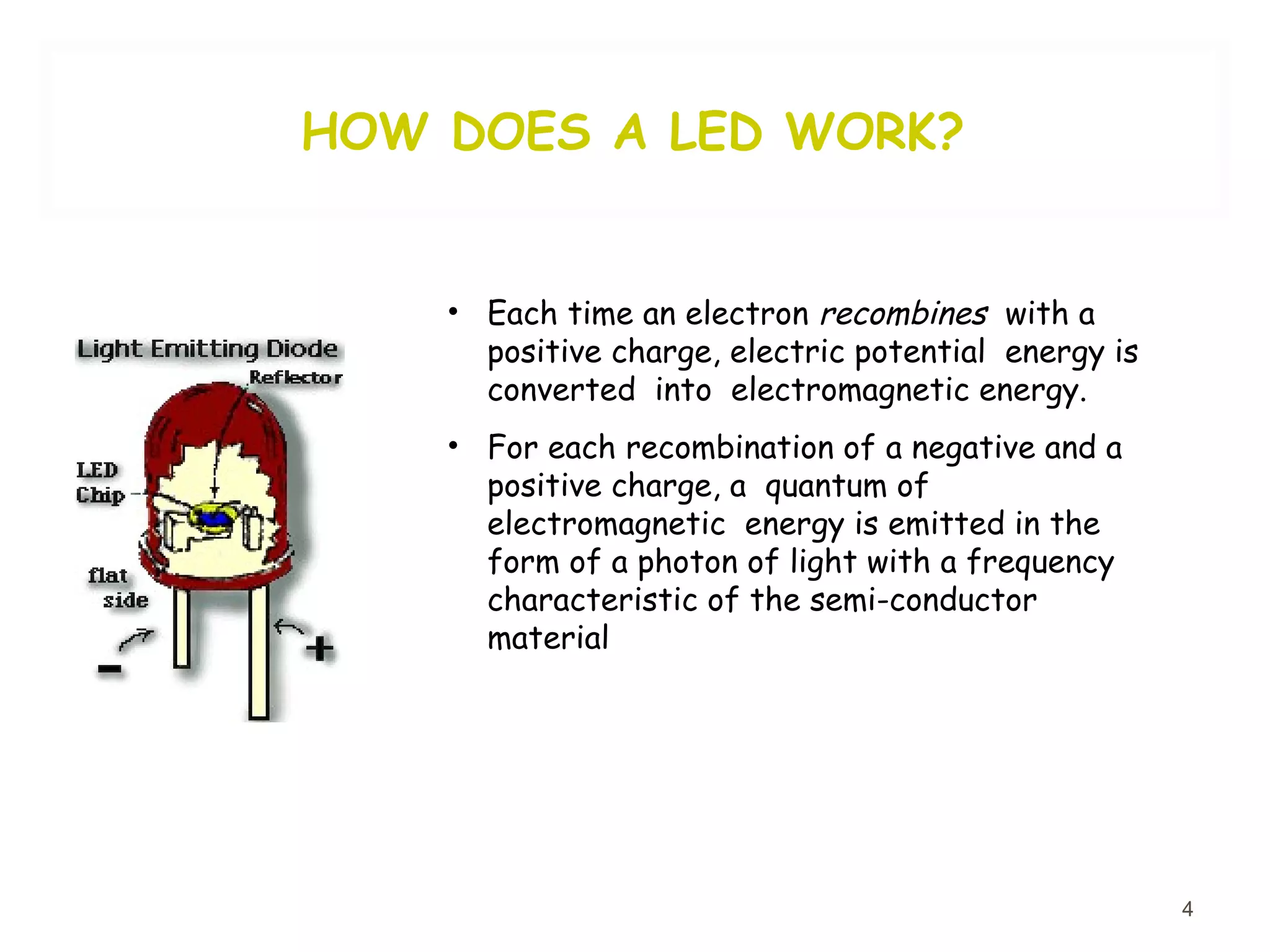 Led presentation | PPT