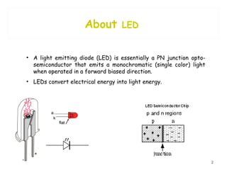 Led presentation | PPT