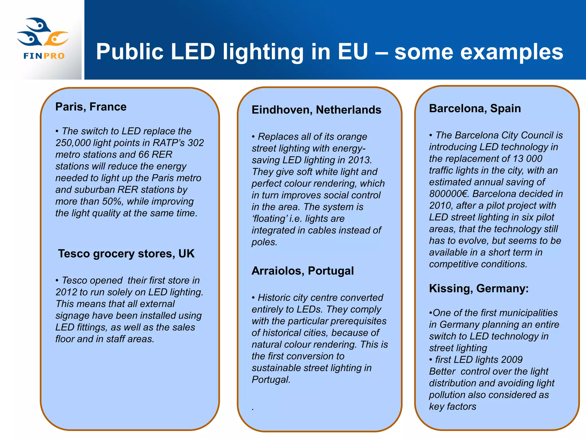 Led technology and energy efficient lighting - market opportunities i…