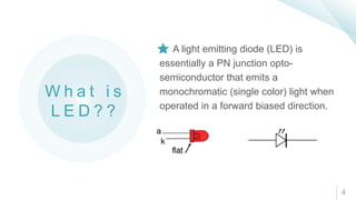 LED and PIN diode | PPT