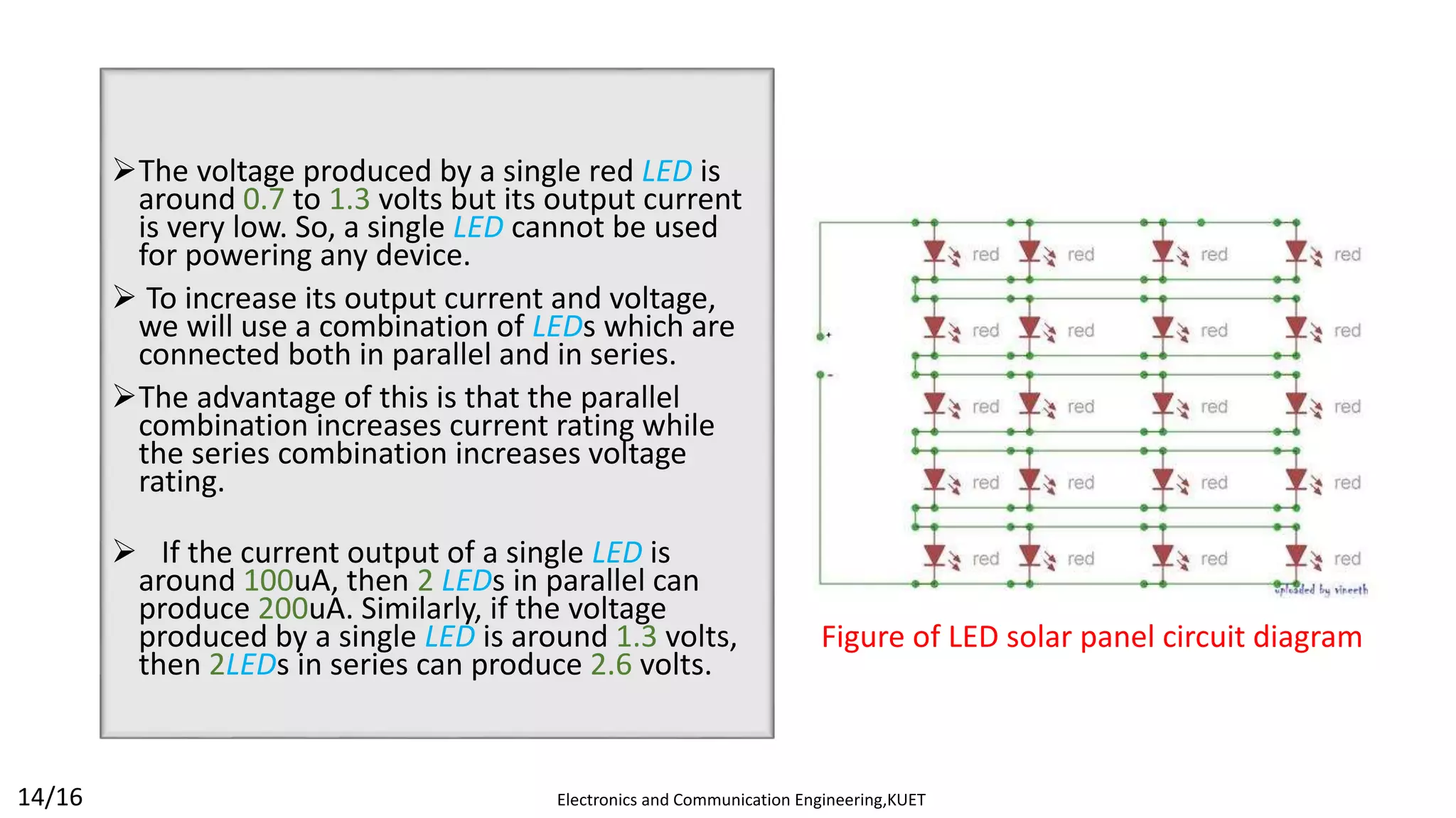 LED and Solar cell | PPTX