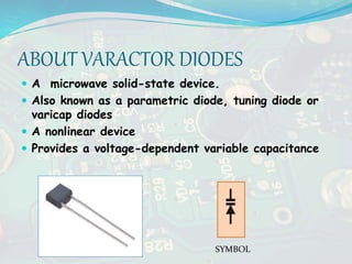 Led and varactor diode | PPTX