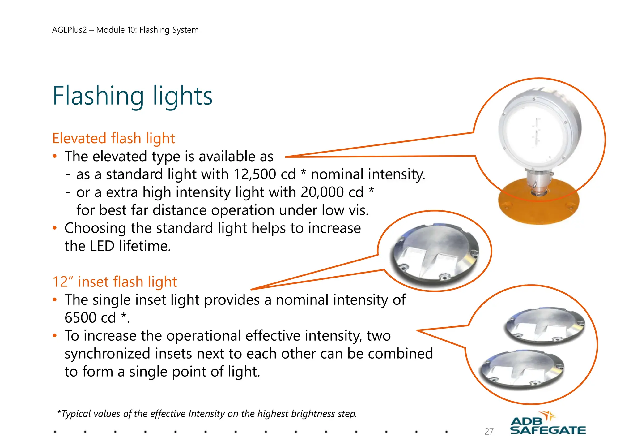 LED Approach Sequence Flashing Lights SFL800D.pdf