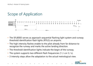 LED Approach Sequence Flashing Lights SFL800D.pdf