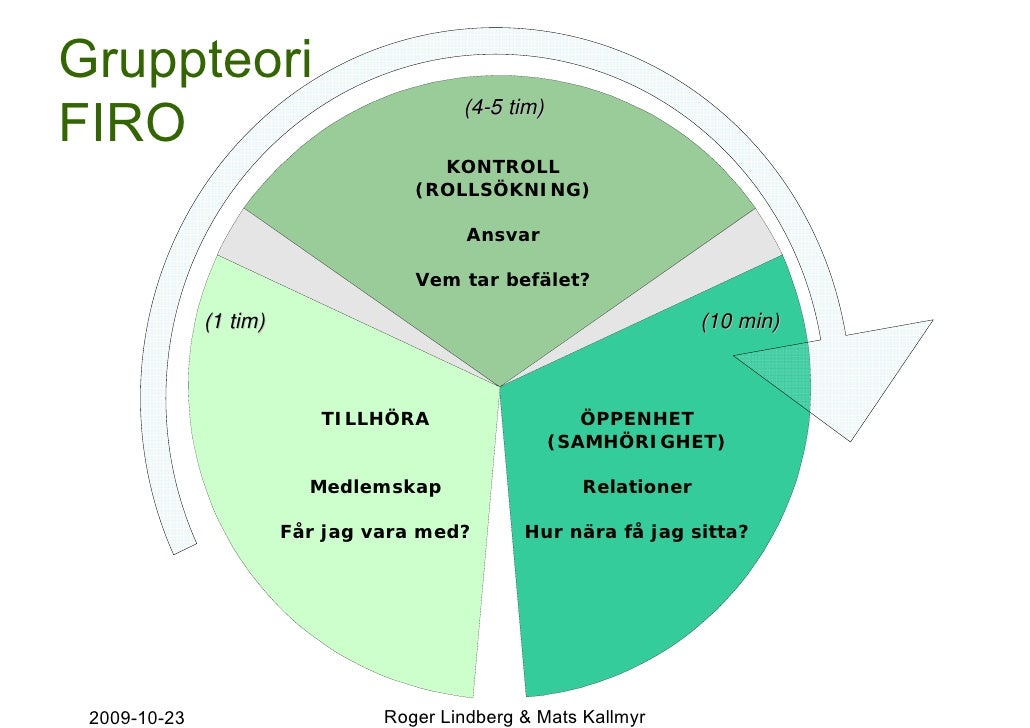 "Hellre solbränd än utbränd"