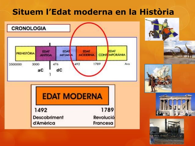 L’edat moderna | PPT