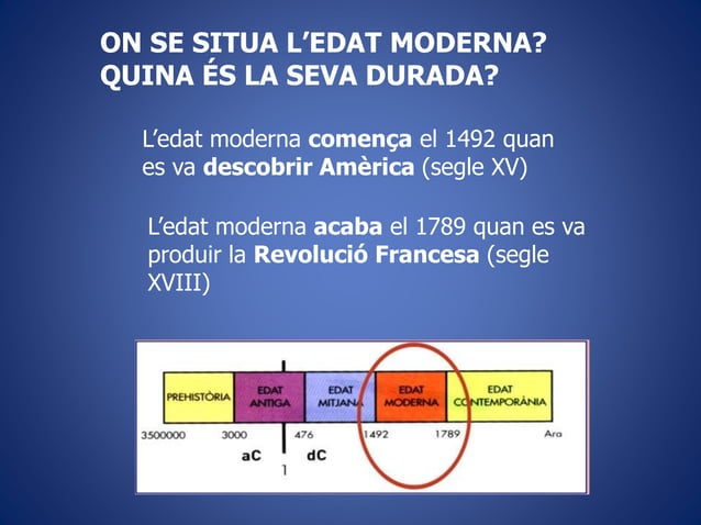L’edat moderna | PPT