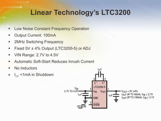 Portable LED Backlight | PPT | Computer Peripherals | Computing