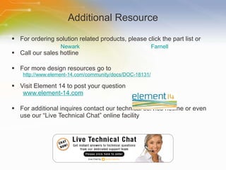 Portable LED Backlight | PPT | Computer Peripherals | Computing