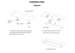 Led batten light | PDF
