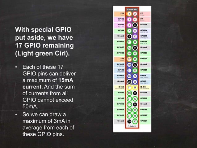 LED Blinking Using Raspberry Pi | PPTX | Operating Systems | Computer ...