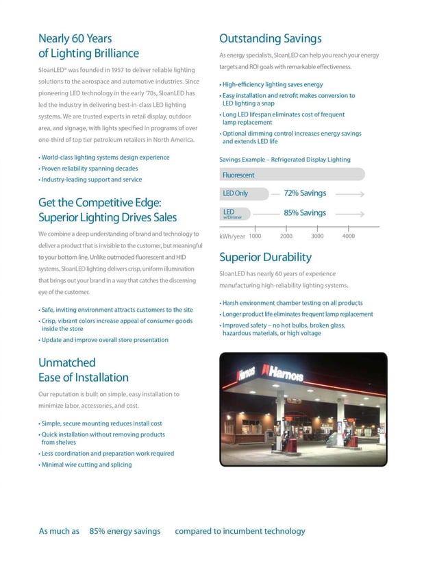 Led broucher version2015 1.3 | PDF