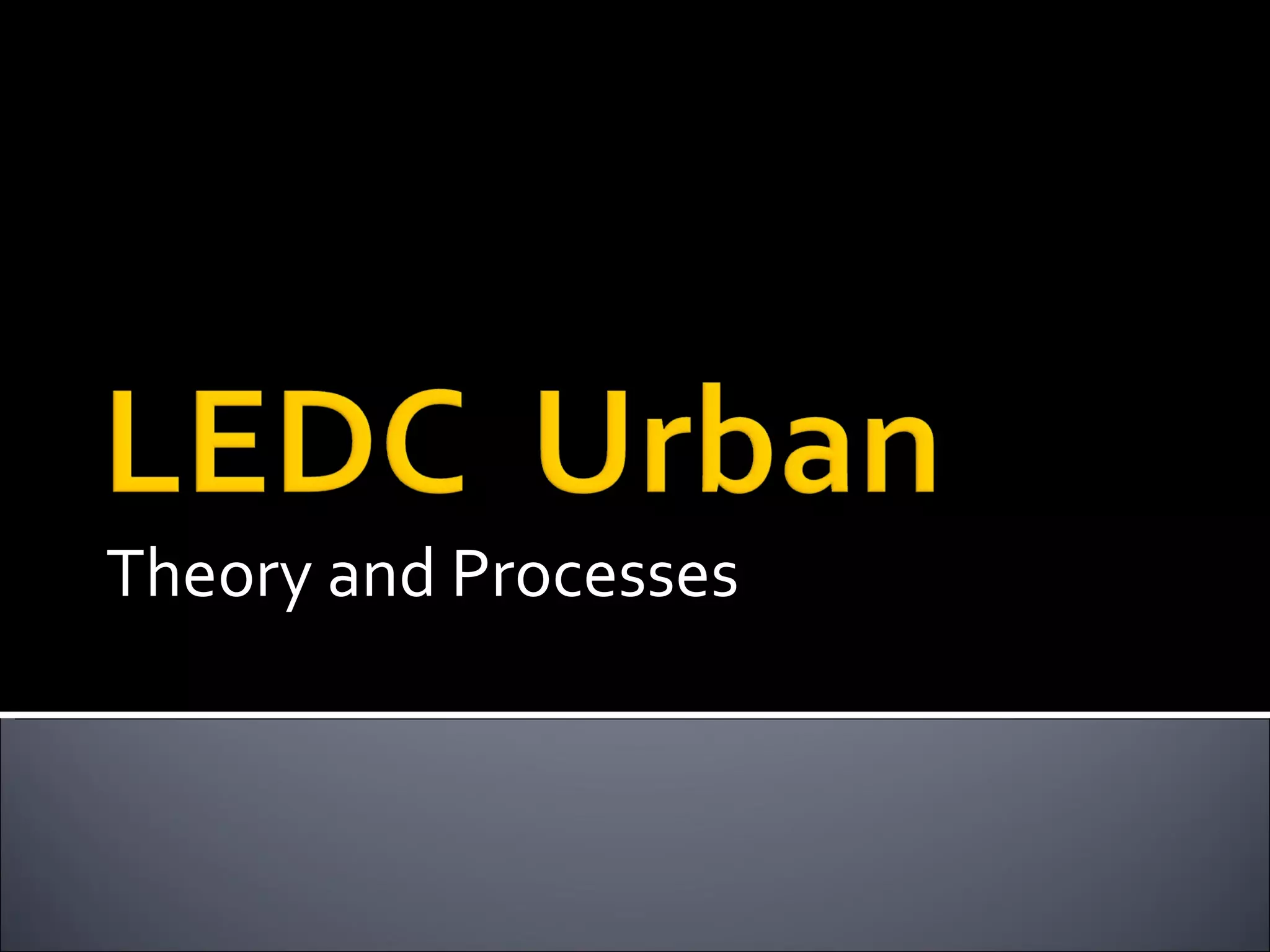 LEDC URBAN REVISION SESSION | PPT | Environment | Science