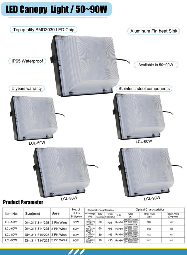 Led canopy light Catalog | PDF