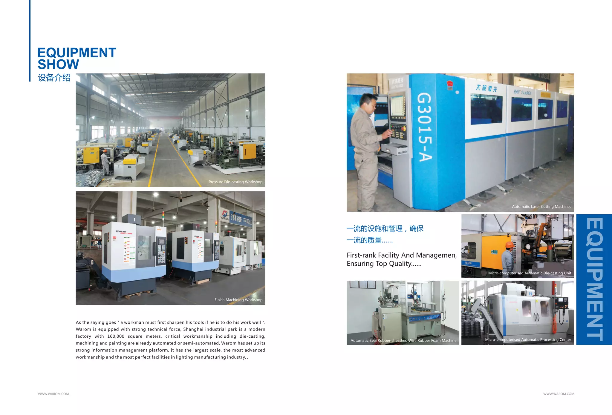 Sainico & Warom - LED Catalog | PDF