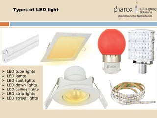 LED Lighting placement tips | PDF