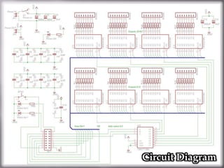 Led cube presentation | PPTX