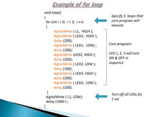 LED Cube Presentation Slides | PPTX