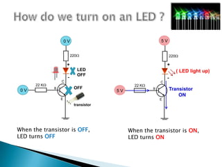 LED Cube Presentation Slides | PPTX