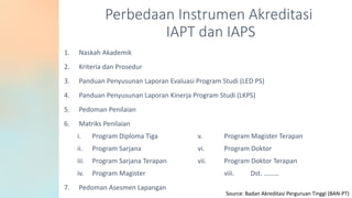 LED (Laporan Evaluasi Diri) akreditasi perguruan tinggi | PPTX