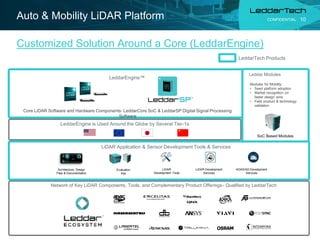 How to Leverage an Ecosystem Collaboration to Create a Versatile and ...