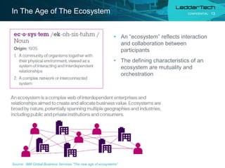 How to Leverage an Ecosystem Collaboration to Create a Versatile and ...