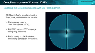 LiDAR, ADAS and the Autonomous Shuttles of Tomorrow | PDF