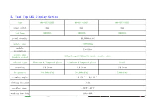 Led display catalog | PDF