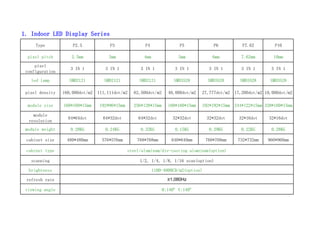 Led display catalog | PDF