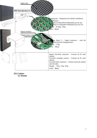 Led display introduction | DOC