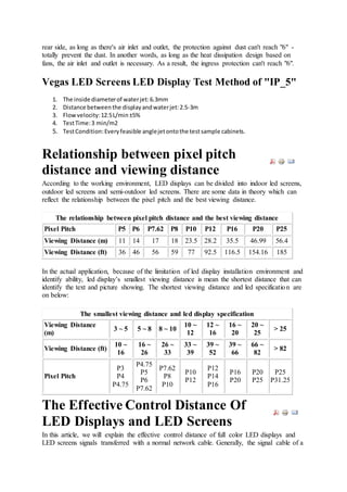 Led displays explained | DOCX