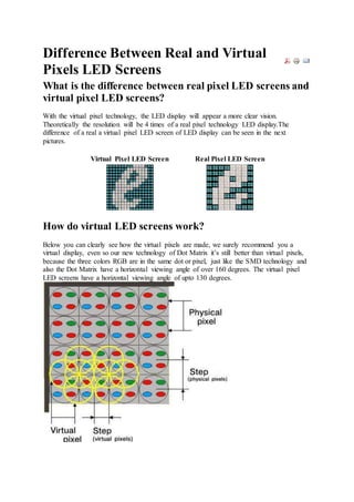 Led displays explained | DOCX