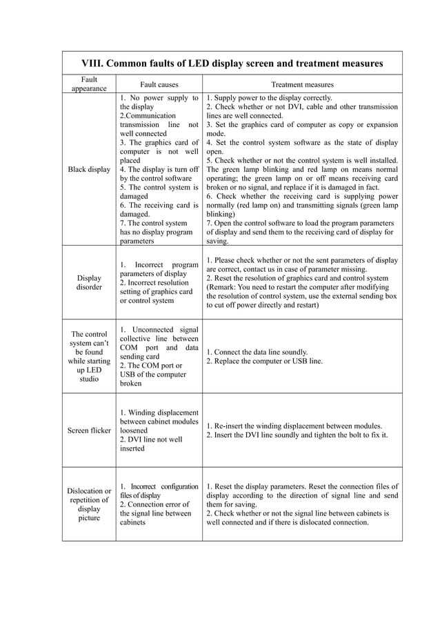 Led display user manual-1-1 | PDF