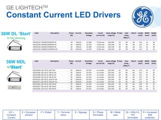 GE LED Drivers - Product presentation | PPTX