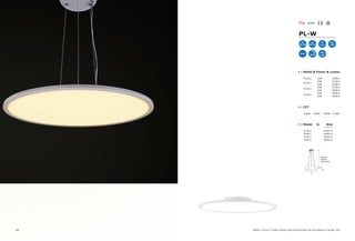 LED Panel Light Australia | PPT