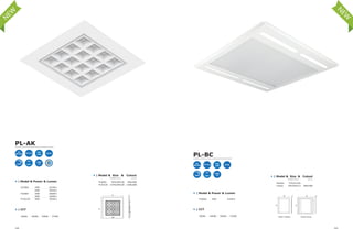 LED Panel Light Australia | PPT