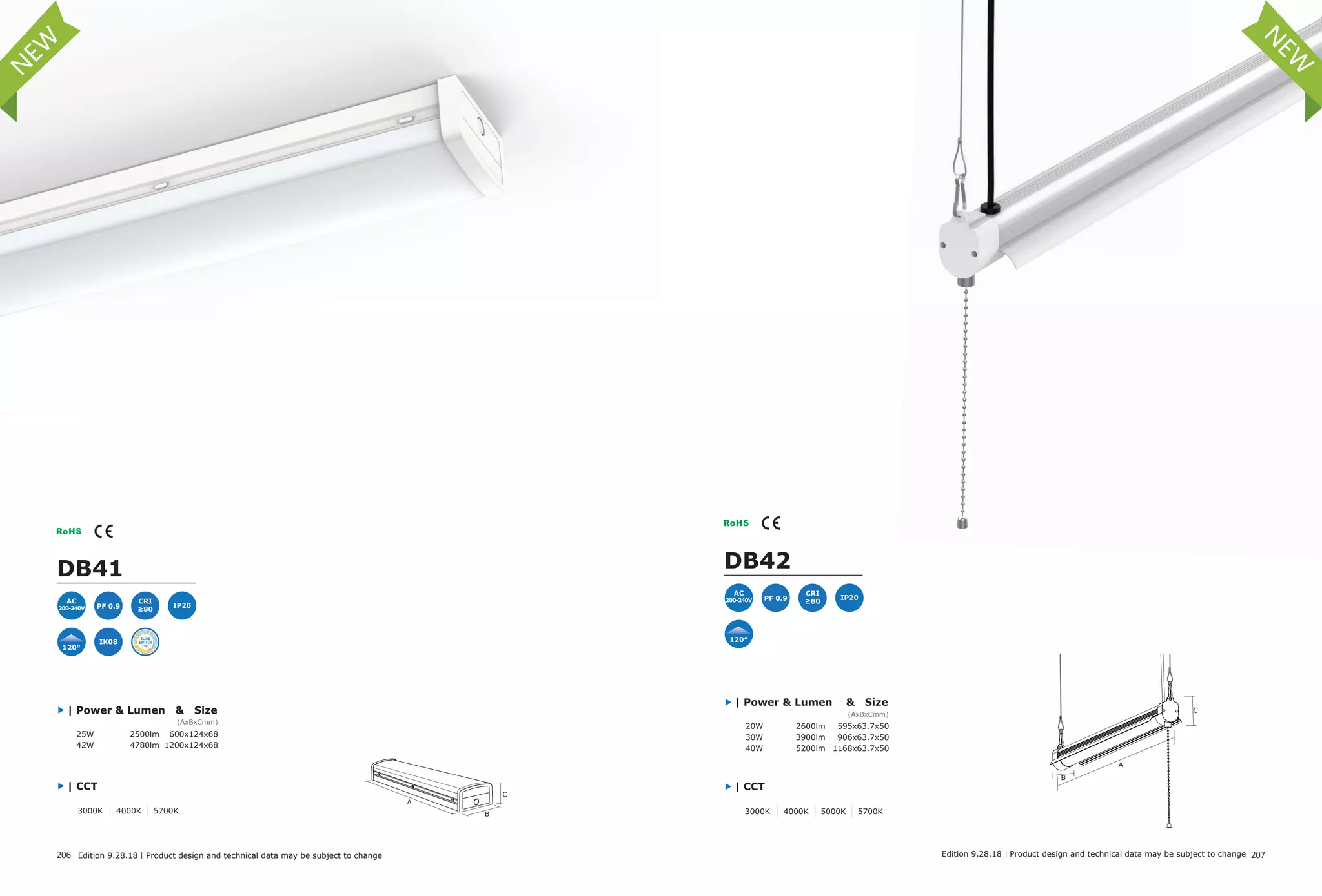 Commercial LED Tube Lighting